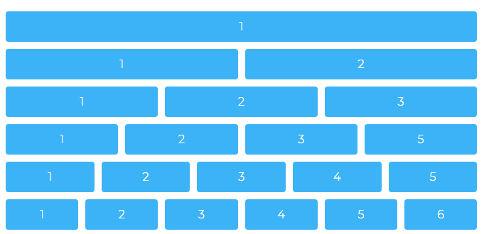 60GS - CSS Grid Layout : r/web_design